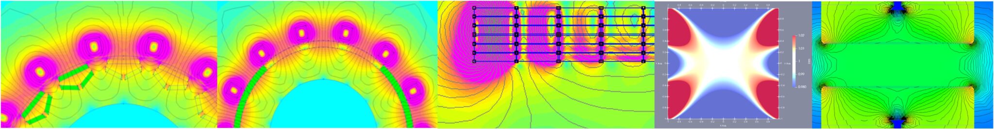 Magnetic Design process – Hirst Magnetics