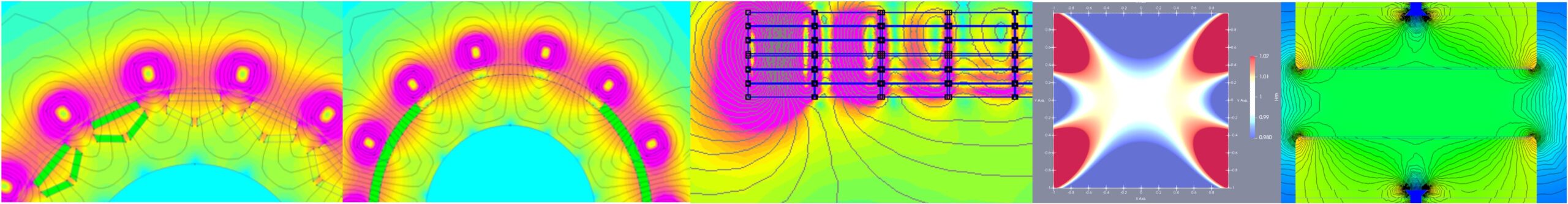 Magnetic Design process – Hirst Magnetics