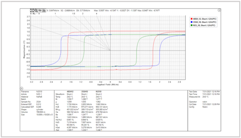 Hirst Magnetics – Magnetic systems for science and industry