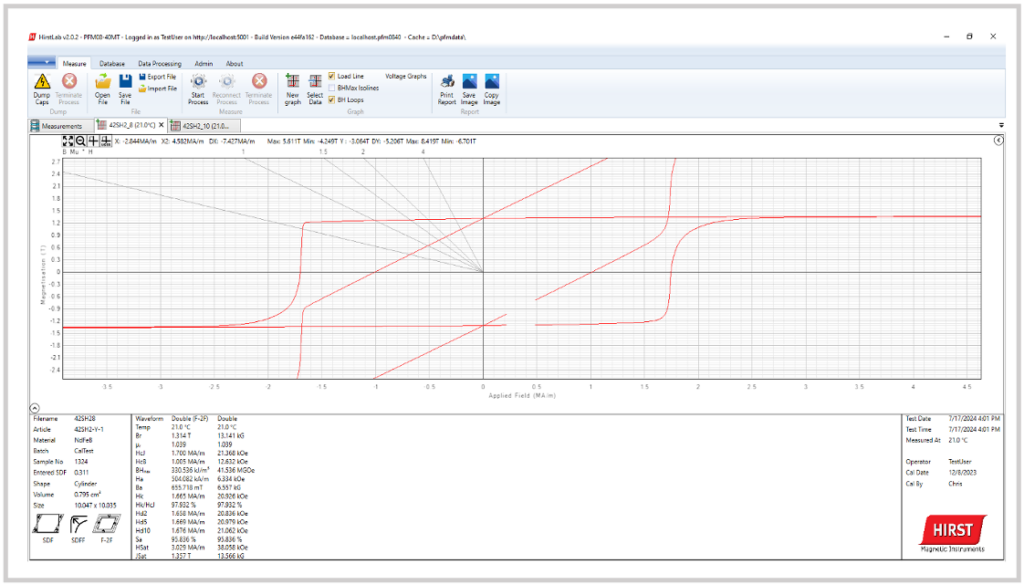 Hirst Magnetics – Magnetic systems for science and industry